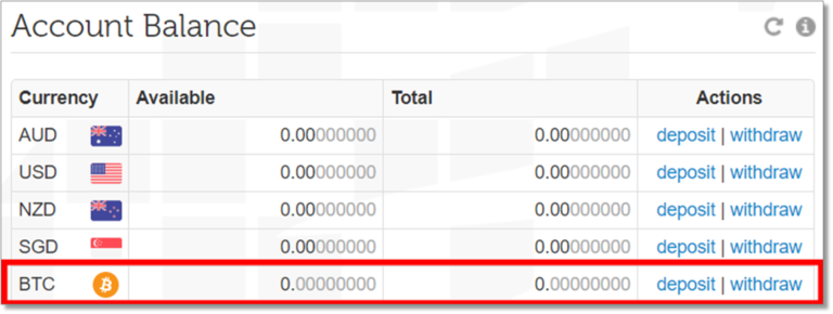 What is my crypto wallet address? | Independent Reserve